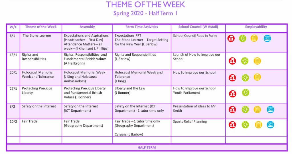 Term1 – Etone College
