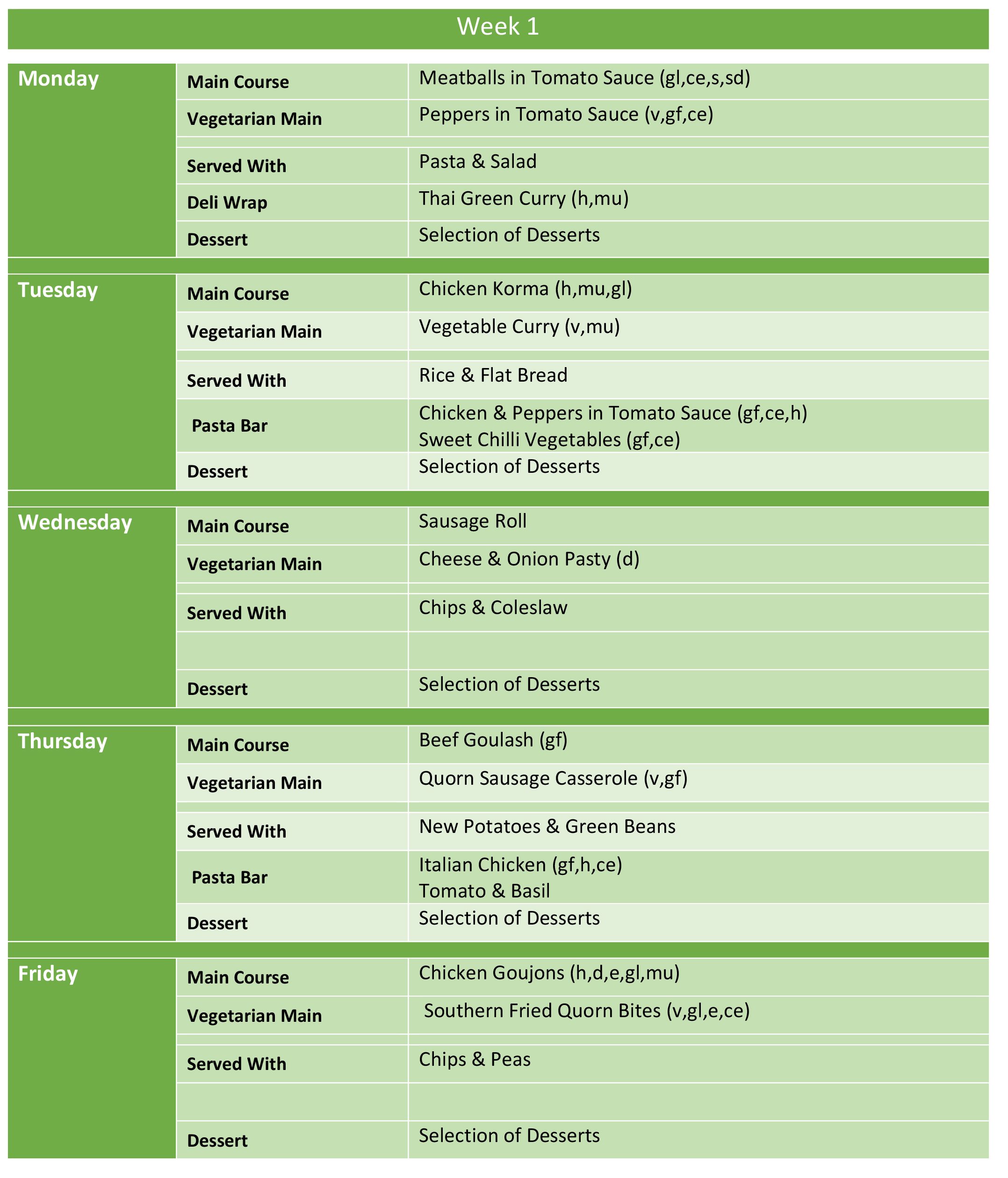 Canteen Menu – Etone College