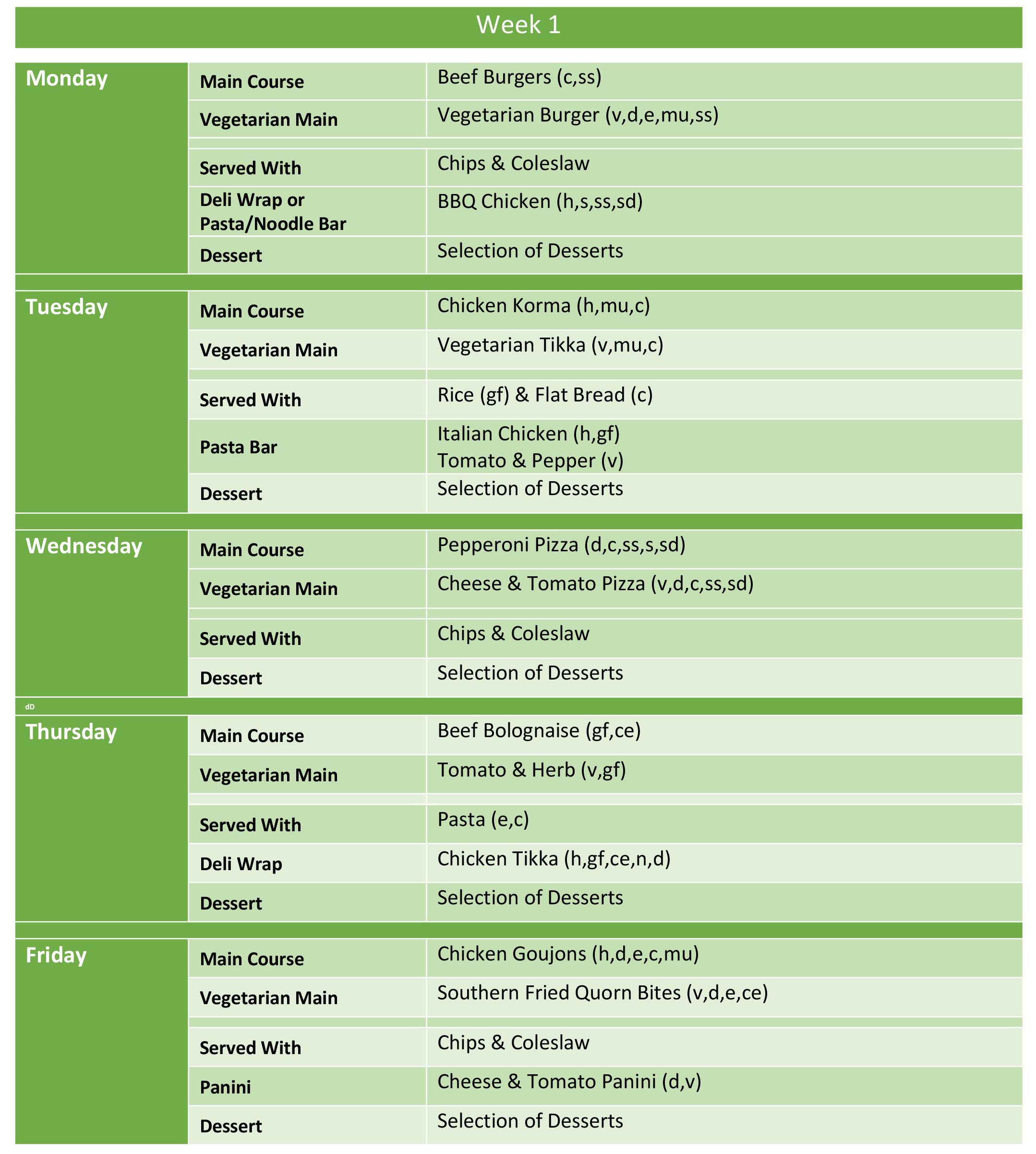 Canteen Menu – Etone College