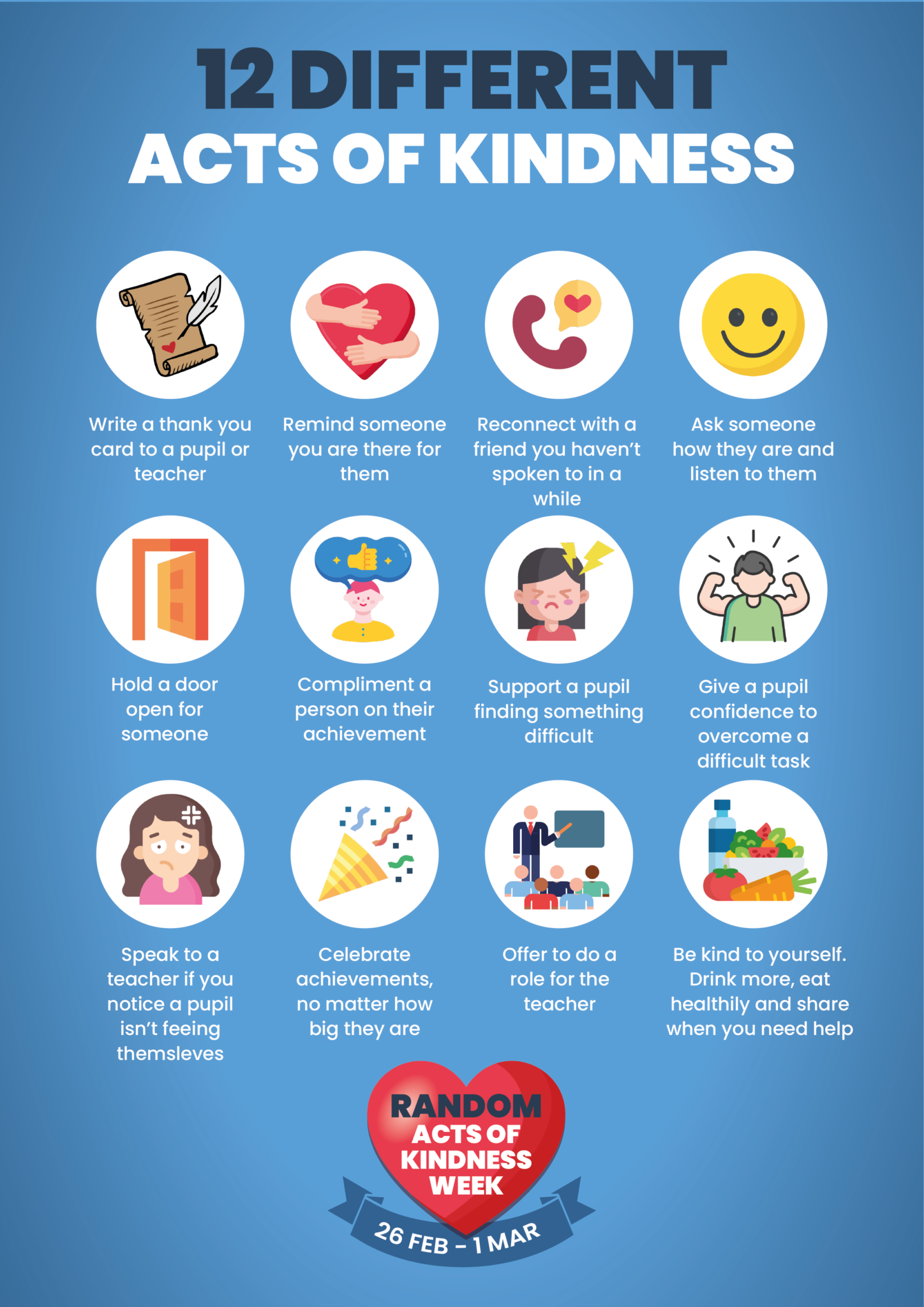 Random Acts of Kindness Week - Etone College